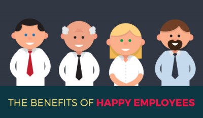 What are The Benefits of Happy Employees? (Infographic) - SMALL ...