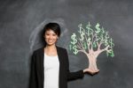 5 Essential Components of a High Financial IQ - SMALL BUSINESS CEO