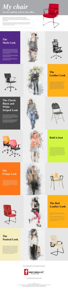 Choosing Office Chairs: Your Essential Guide (Infographic) - SMALL ...